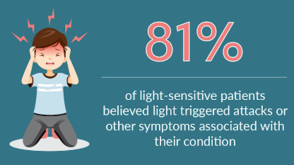 Fibromyalgia vs Light Sensitivity: Understanding the Link and Differences