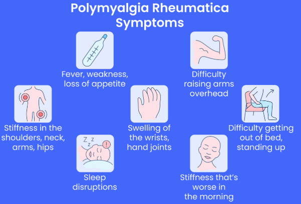 Fibromyalgia vs Polymyalgia Rheumatica: Understanding the Differences