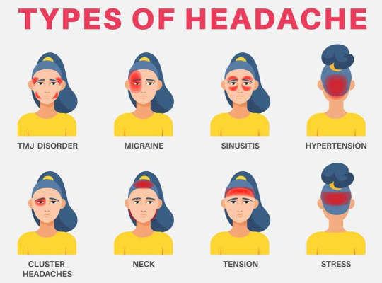 Fibromyalgia vs Headaches: Understanding the Connection and Differences